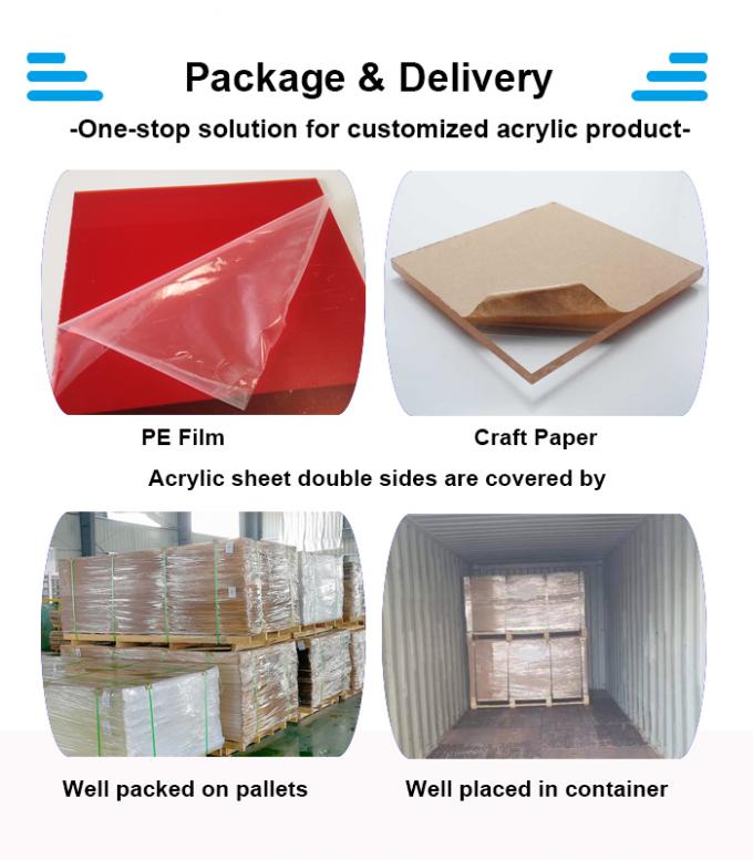 3mm Polycarbonate Led Light Diffuser Sheet Frosted Clear Plastic Plate